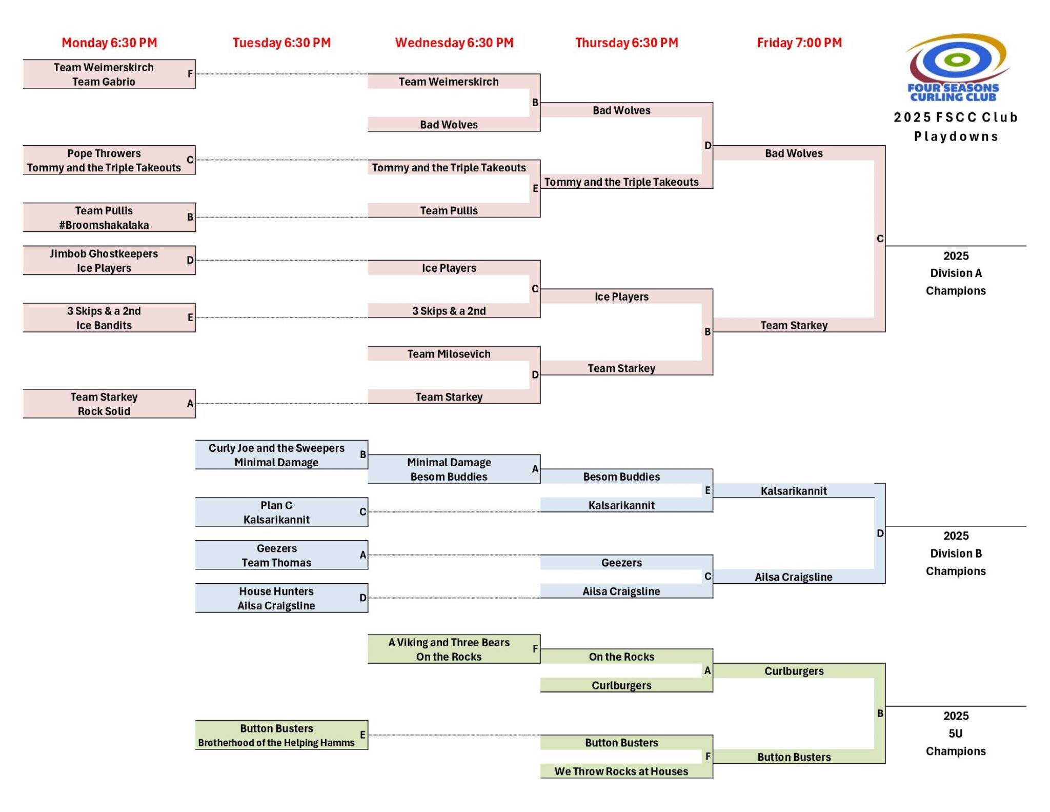 Leagues | Fogerty Arena